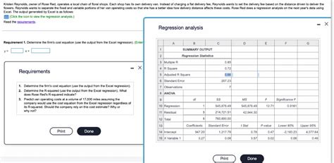 Solved Excel The Output Generated By Excel Is As Follows Chegg