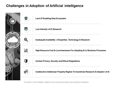 Challenges In Adoption Of Artificial Intelligence Ppt Powerpoint Presentation Pictures