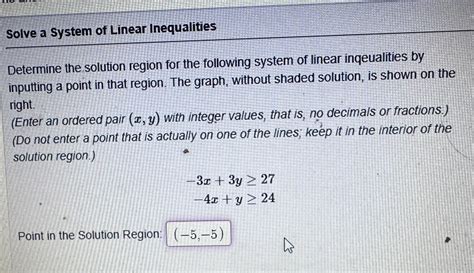 Solved Solve A System Of Linear Inequalities Determine The Solution