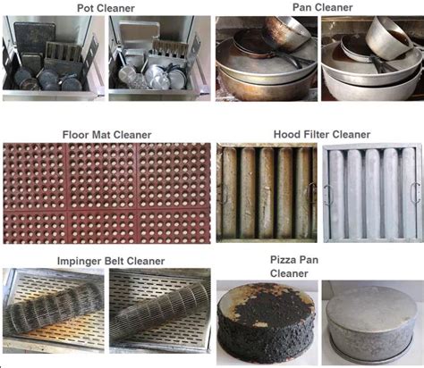 Grease Filter Ultrasonic Cleaning Machine Efficient And Reliable