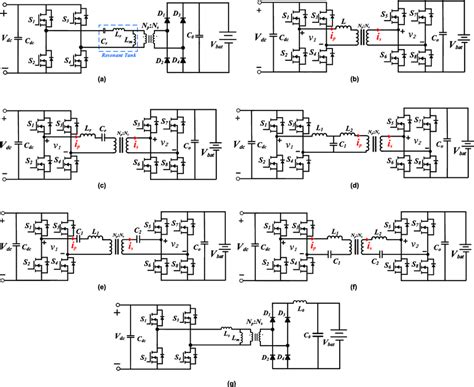 Topologies For Isolated Dc Dc Power Stage A Llc Resonant Converter