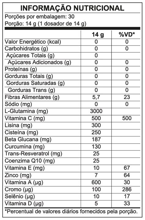 Glutamina Shotday Sabor Limão Medfórmula