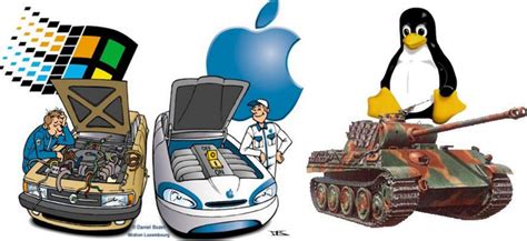 Linux与生物信息 知乎