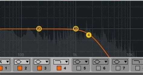 Tiefenstaffelung Mit Dem Eq Beat