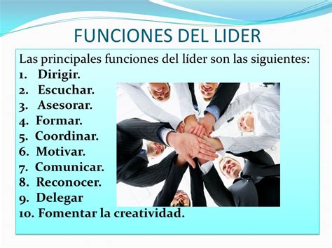 Comprendiendo El Liderazgo Mind Map