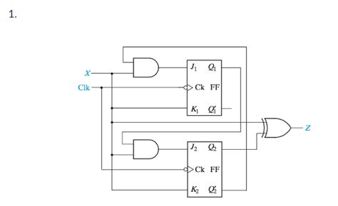 Solved Show The Ff Input Equations State Table And State Chegg