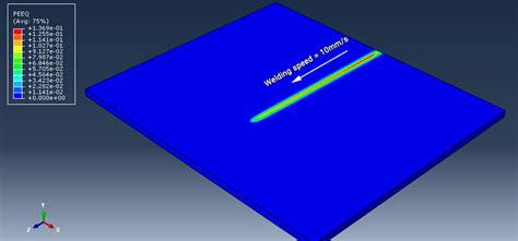 simulation arc welding using dflux subroutine abaqus abaqus tutorials