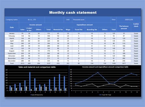 Discounted Cash Flow Excel Template Free Financial Statements And More WPS Office Academy