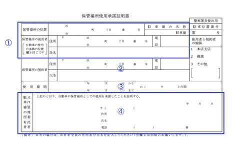 軽自動車購入時に車庫証明はいらない？届出が必要な地域や申請書類の書き方