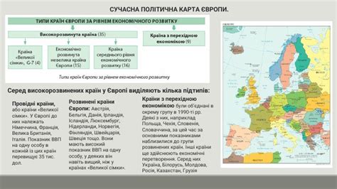 Загальна характеристика Європи