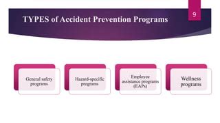 Accident Prevention Programs Pptx