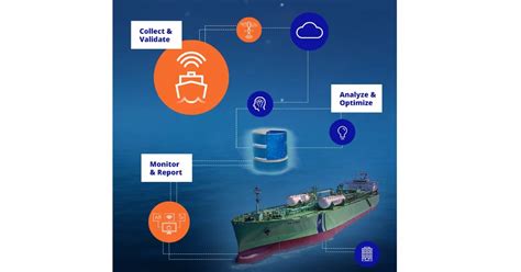 Alpha Ori Technologies And Zeronorth To Merge Maritime Gateway