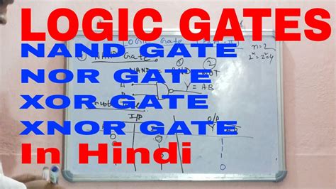 Logic Gate In Hindinand Gatenor Gatexor Gatexnor Gatelogic Gates