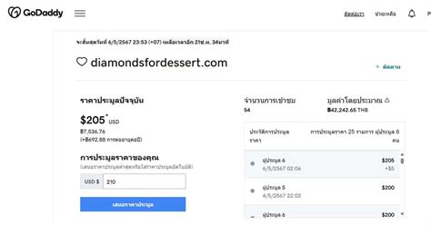 โดเมนหมดอายุ คืออะไร มีประโยชน์ต่อ Seo อย่างไร หาซื้อได้จากที่ไหน
