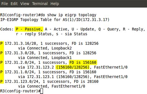 Cisco And System Security Basics Lesson 45 Eigrp Fundamentals Part 3