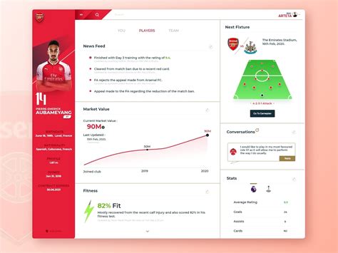Player Profile Dashboard Football By Karnesh On Dribbble