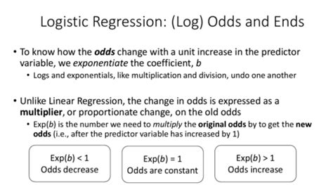 Logistic Regression Flashcards Quizlet