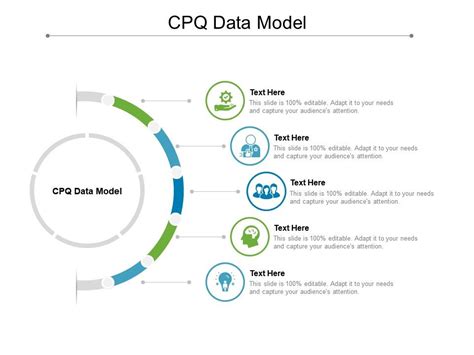cpq data model ppt powerpoint presentation professional microsoft cpb