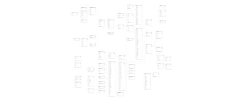 Woocommerce Connector By Fivetran Fivetran Documentation