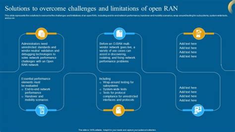 Open RAN G Solutions To Overcome Challenges And Limitations Of Open RAN PPT Sample