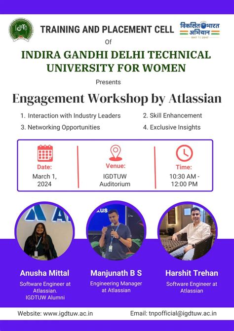 Mansi Kushwaha On Linkedin Atlassiancommunity Interviewprep Softwareengineering