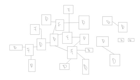 Could Design Of The Model Cause Performance Issues Microsoft Fabric Community