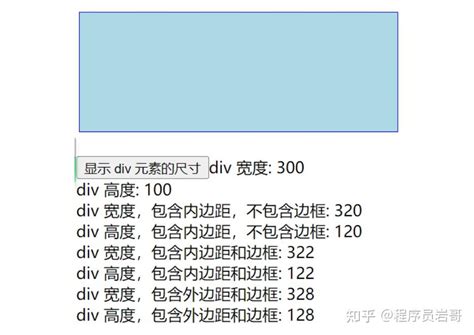 Css 盒模型 知乎