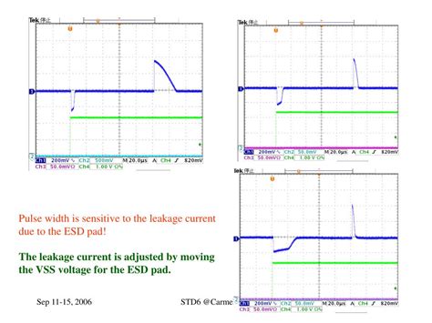 Ppt Deep Submicron Fd Soi For Front End Application Powerpoint