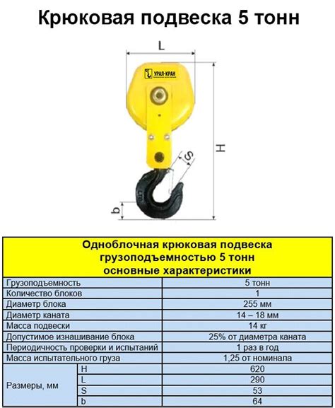 Крюковая подвеска 5т. Цена 11000р. | Завод Урал-Кран.