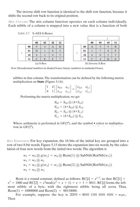 Implement S Aes Simplified Advanced Chegg