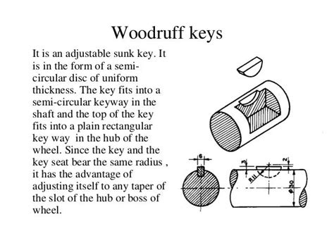 Keys