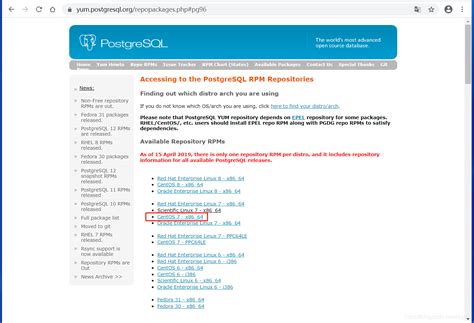 Centos 7 安装postgresql 96数据库的详细步骤postgres 96 官网 Csdn博客