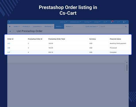 Cs Cart Prestashop Integration Connector Webkul