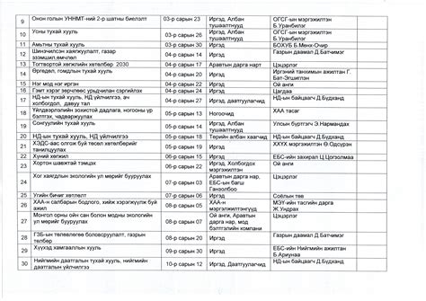 2020 онд Иргэний танхимд зохион байгуулагдах хэлэлцүүлэг сургалтын
