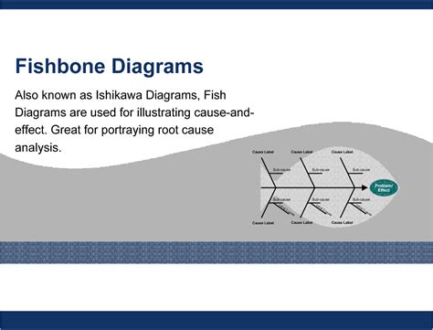 Fishbone Diagram Template Lupon Gov Ph