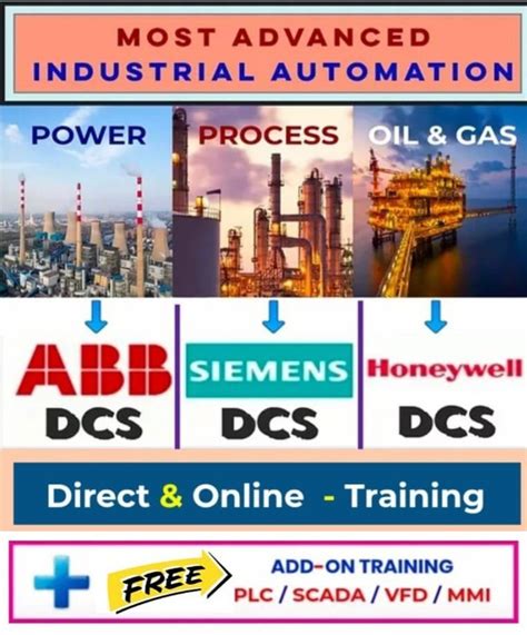 3 Months Industrial Automation Training And Internship In Pan India At Rs 5000 In Bengaluru