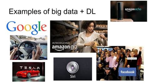 4th Industrial Revolution Fuel By Combining Big Data And Deeplearning A Quick Intro Public Ppt