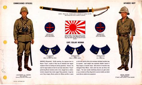 Royal Navy Officer Uniform With Sword