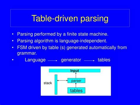 ppt table driven parsing powerpoint presentation free download id