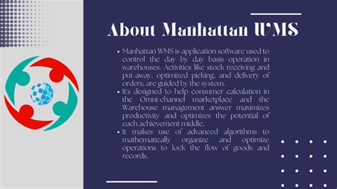 Ppt Manhattan Wms Pdf Powerpoint Presentation Free Download Id 11419071