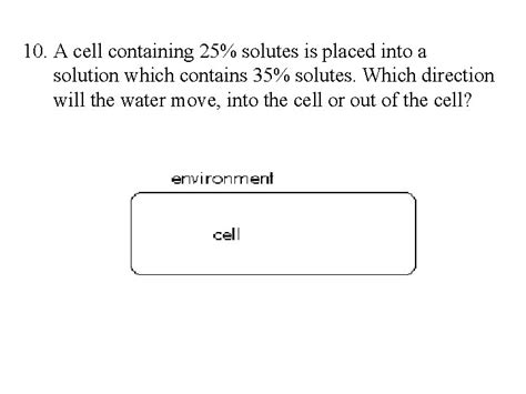 Cell Environment Cell Environment Cell