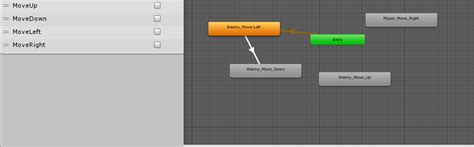 Waypoints And Animation Ask Gamedevtv