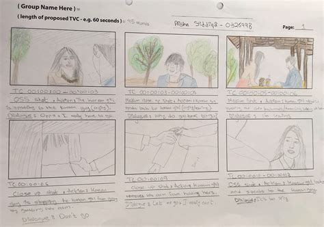 Storyboard Recreation Of My Spicy Love Mcd Video Ad On Behance