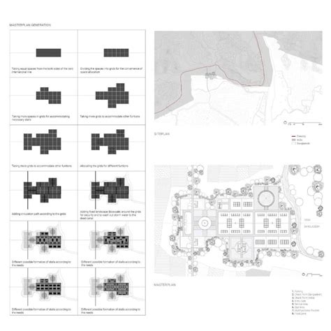 Architecture Thesis Of The Year 2022 Results Charette Thesis