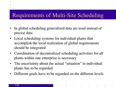 PPT Multi Site Scheduling PowerPoint Presentation Free Download ID