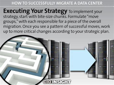 How To Successfully Migrate A Data Center CIO Insight