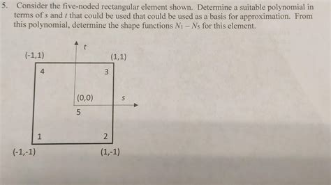 Consider The Five Noded Rectangular Element Shown