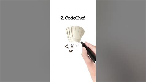 5 Best Website To Partice Coding Coding Hackerrank Hackerearth Leetcode Youtube