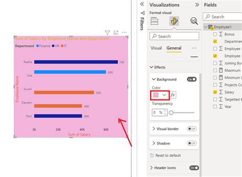 Power BI Format Clustered Bar Chart GeeksforGeeks