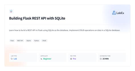 Crie Uma Api Rest Em Flask Com Sqlite Tutorial De Programação Labex